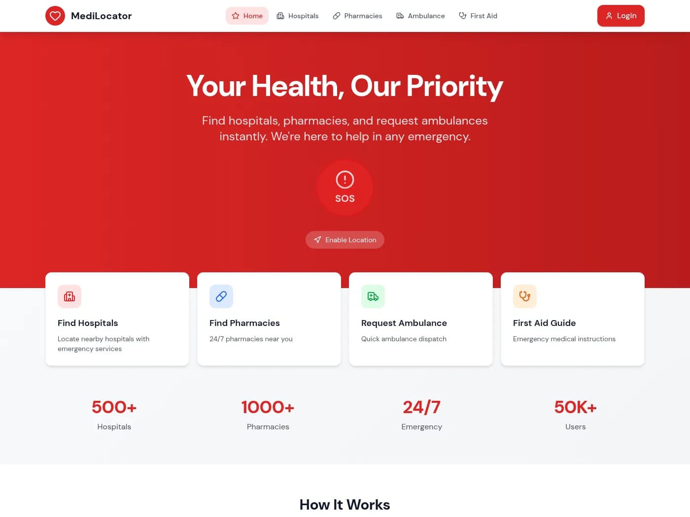 MediLocater Platform