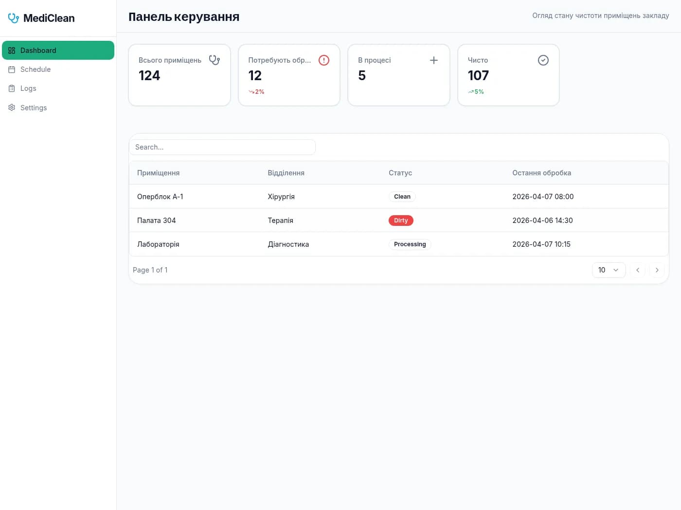 MediClean Organizer