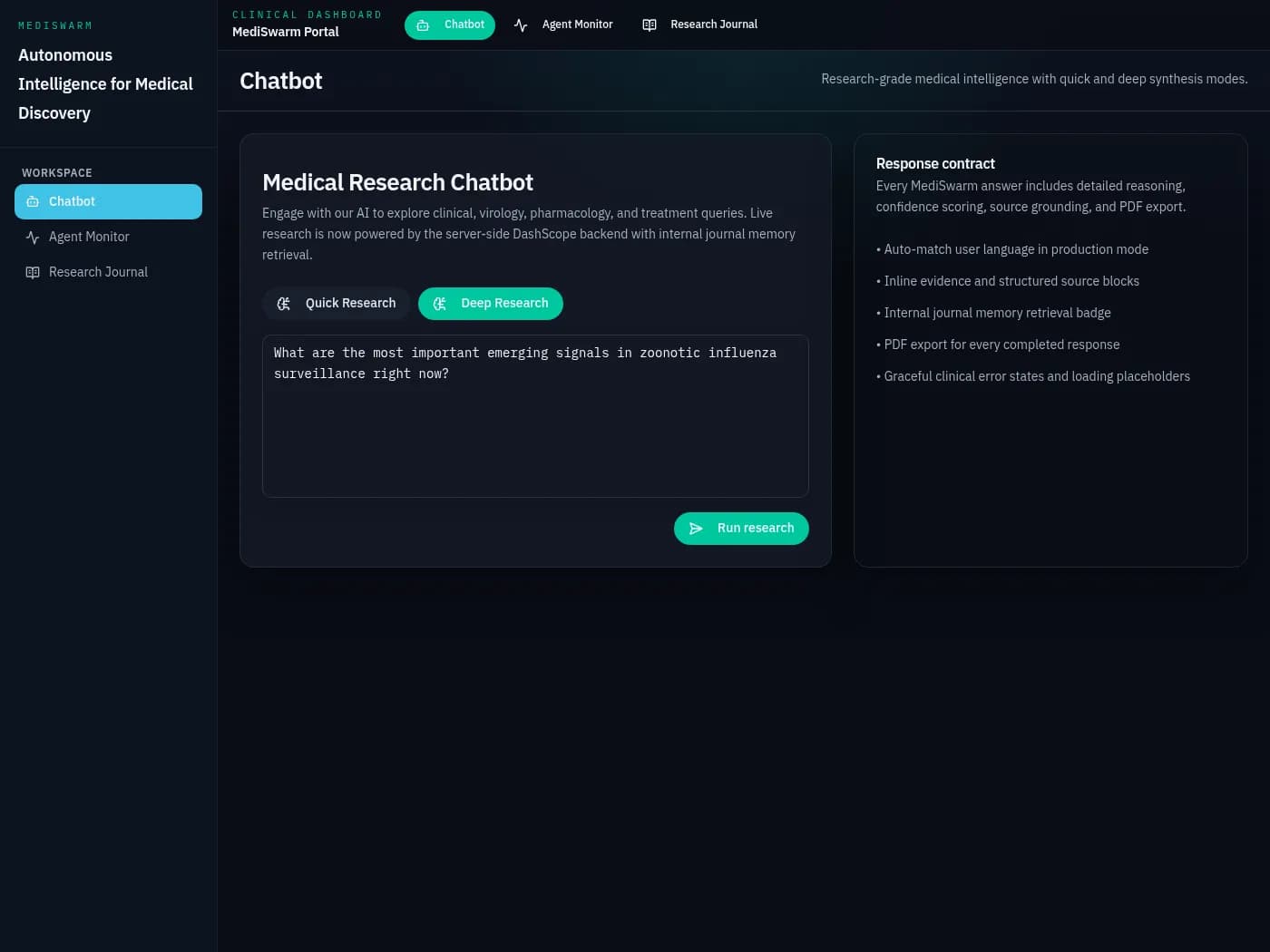 MediSwarm Intelligence Portal
