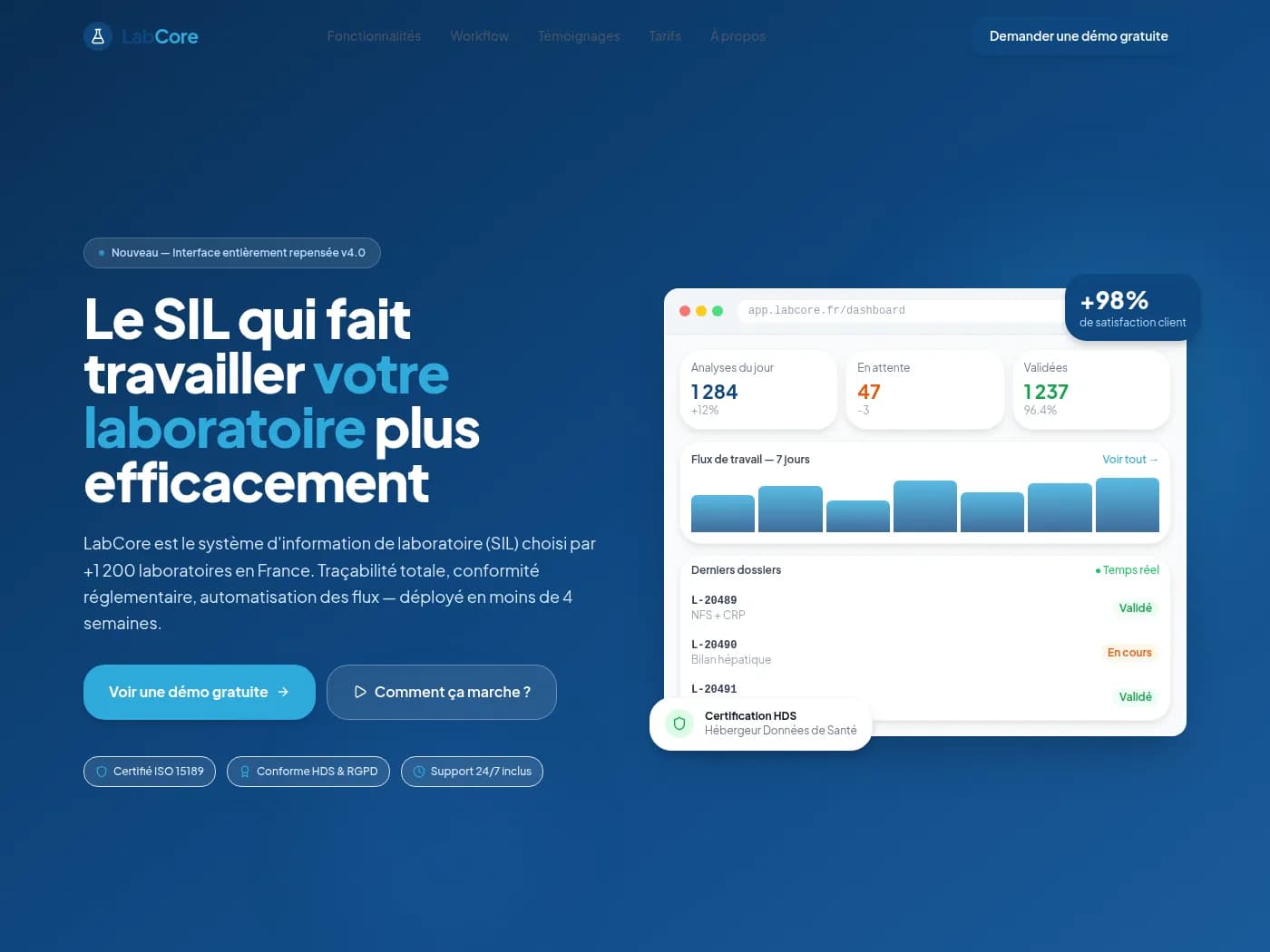 MedLab Software Site