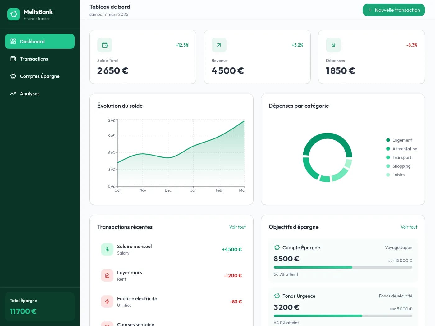 MeltsBank Finance Tracker