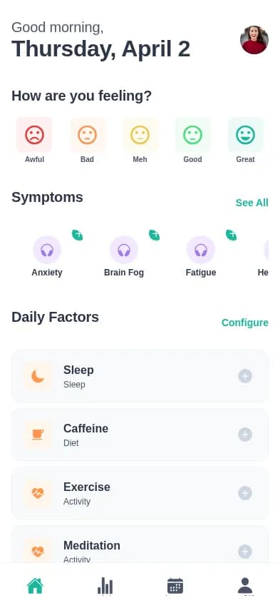 Mindful Tracker App