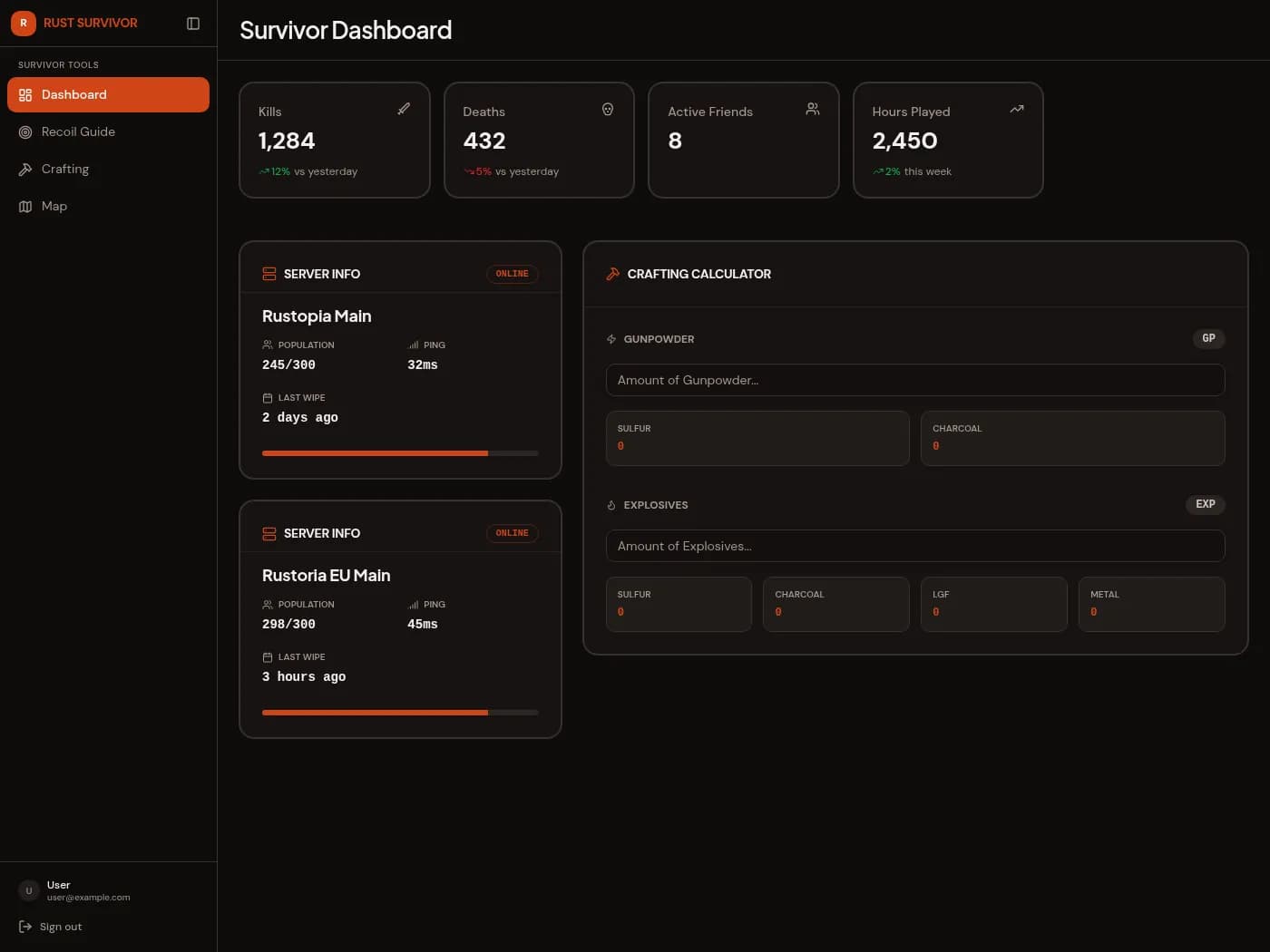 Merhaba Start Page