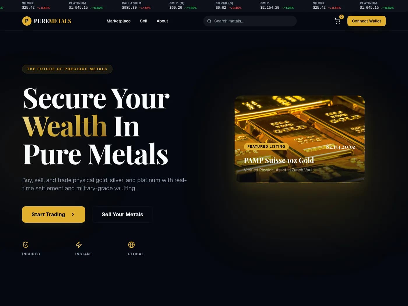 Precious Metals Marketplace