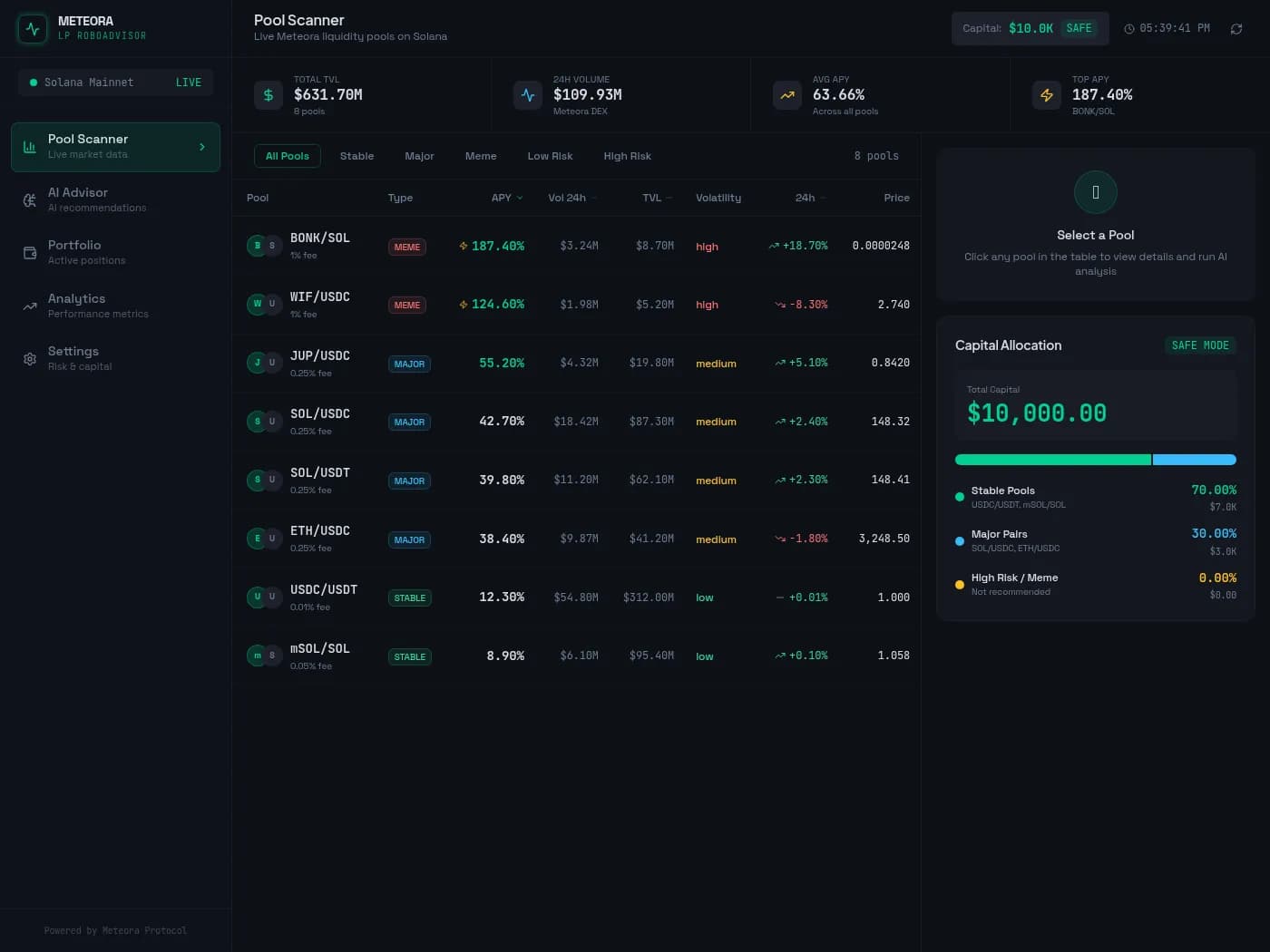 Meteora LP RoboAdvisor