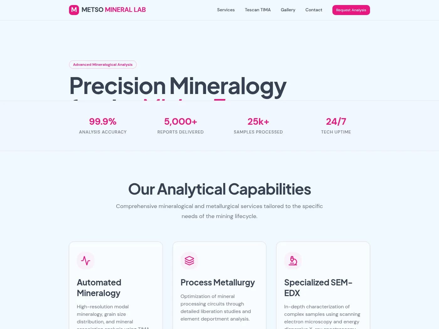 Metso Mineral Lab Web