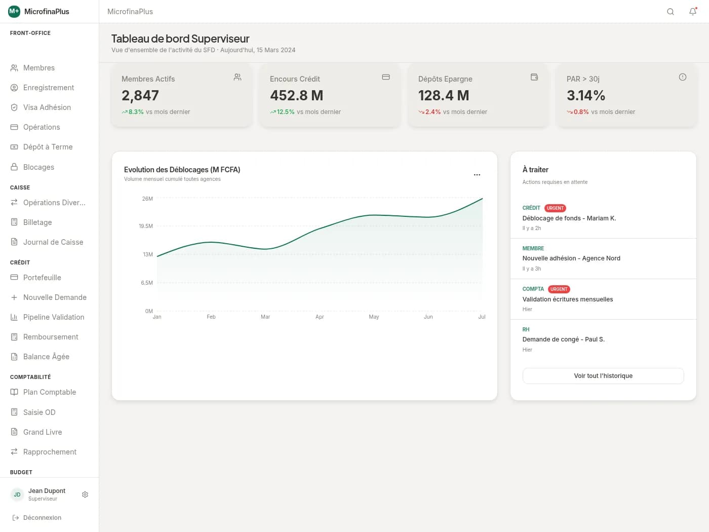 MicrofinaPlus SFD UI Kit
