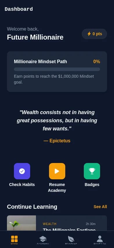 Millionaire Mindset Hub