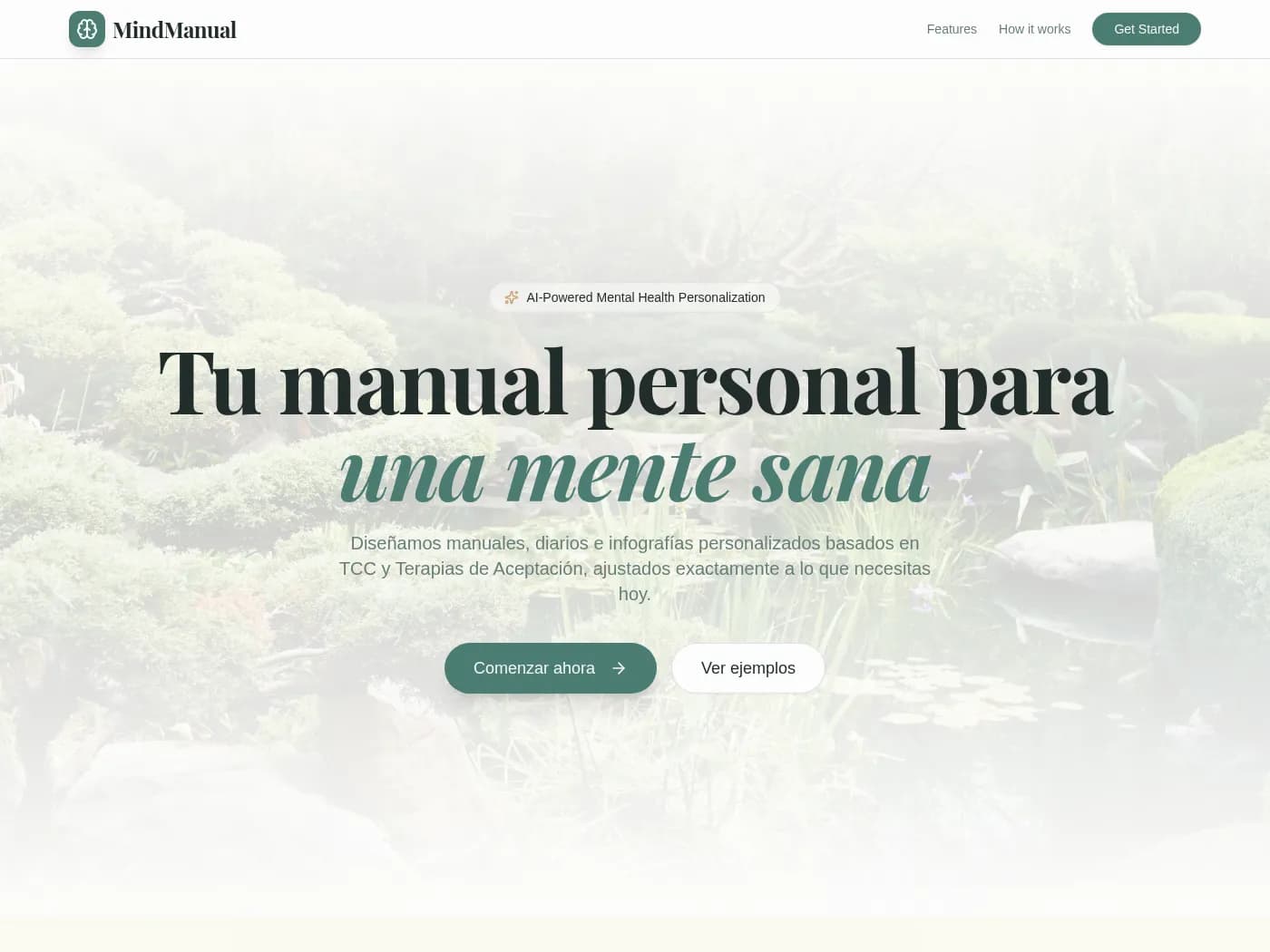 MindManual Designer