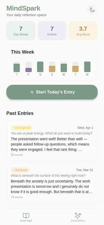 MindSpark Journal