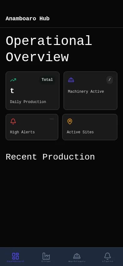 Mine Analytics Hub