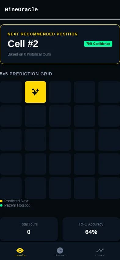 Mine Prediction APK