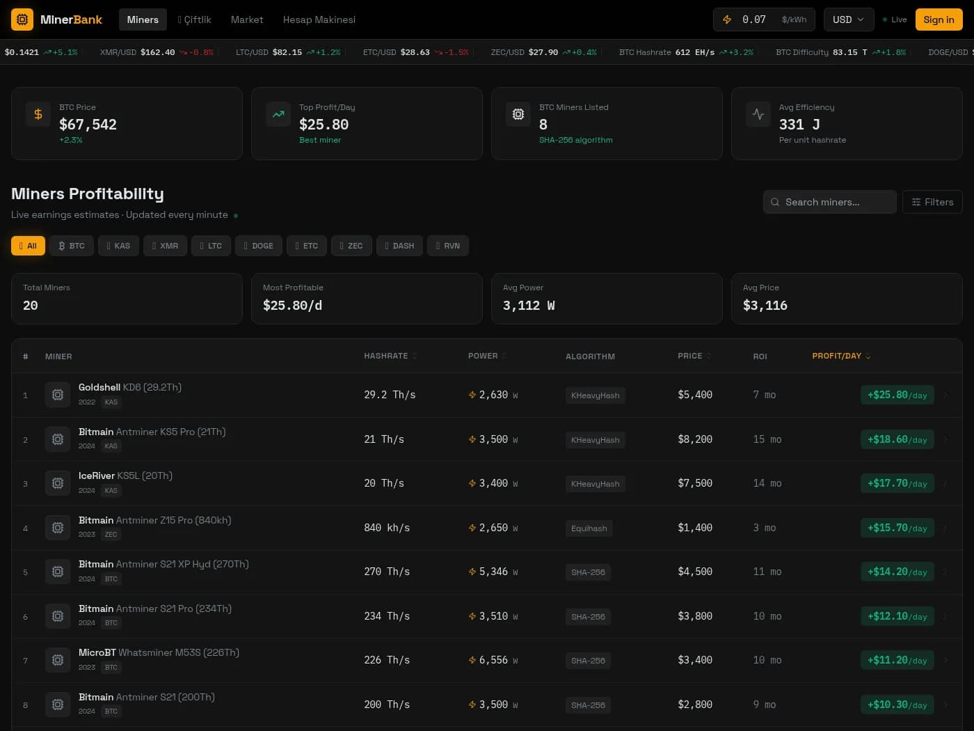 MinerBank Web Platform