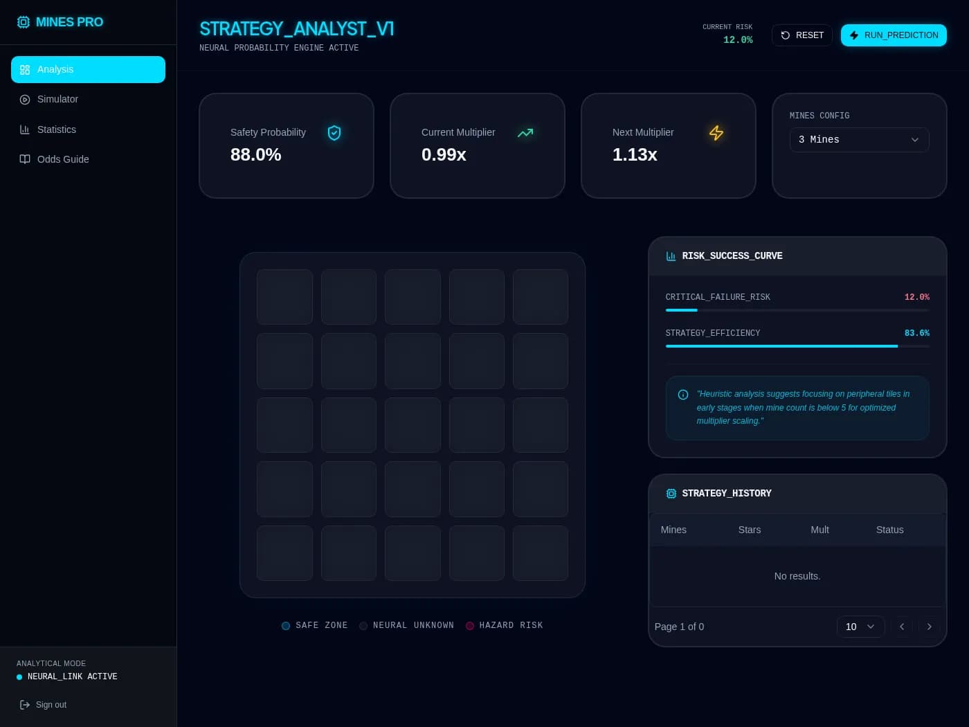 Mines Predictor Pro