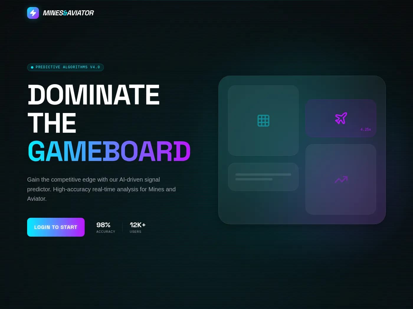 Aviatorpredictr