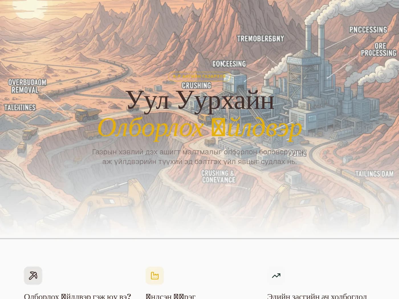 Mining Industry Poster