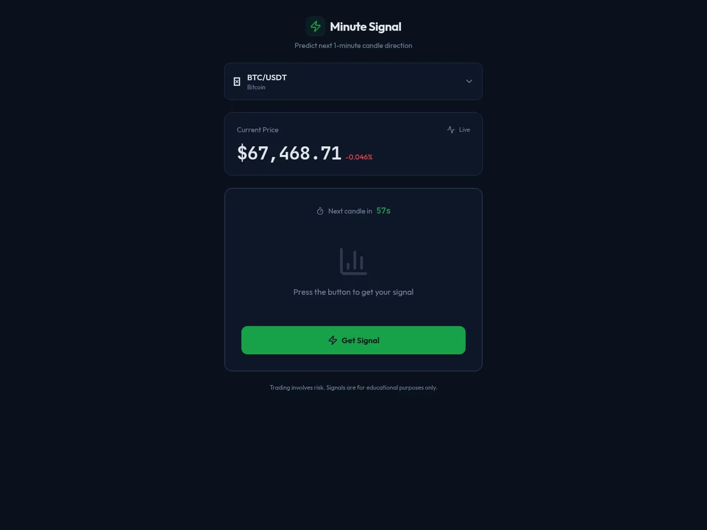 Minute Signal Predictor