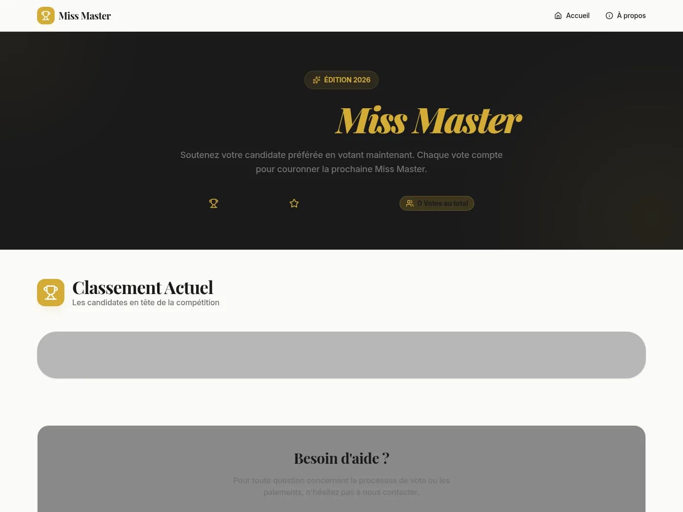 Miss Master Voting