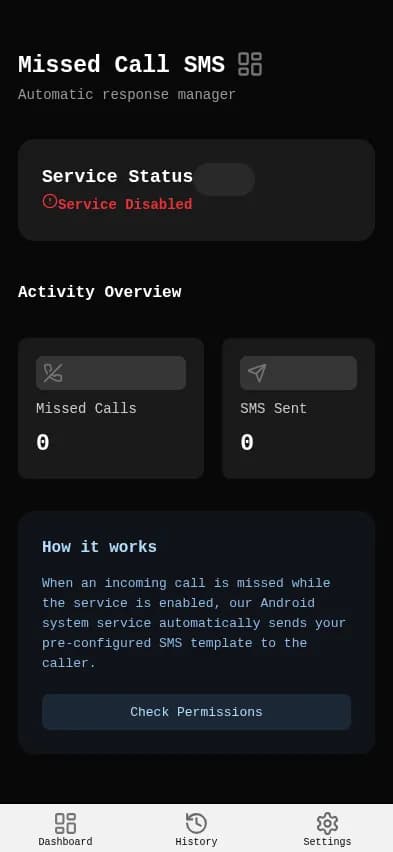 Missed Call SMS Alert