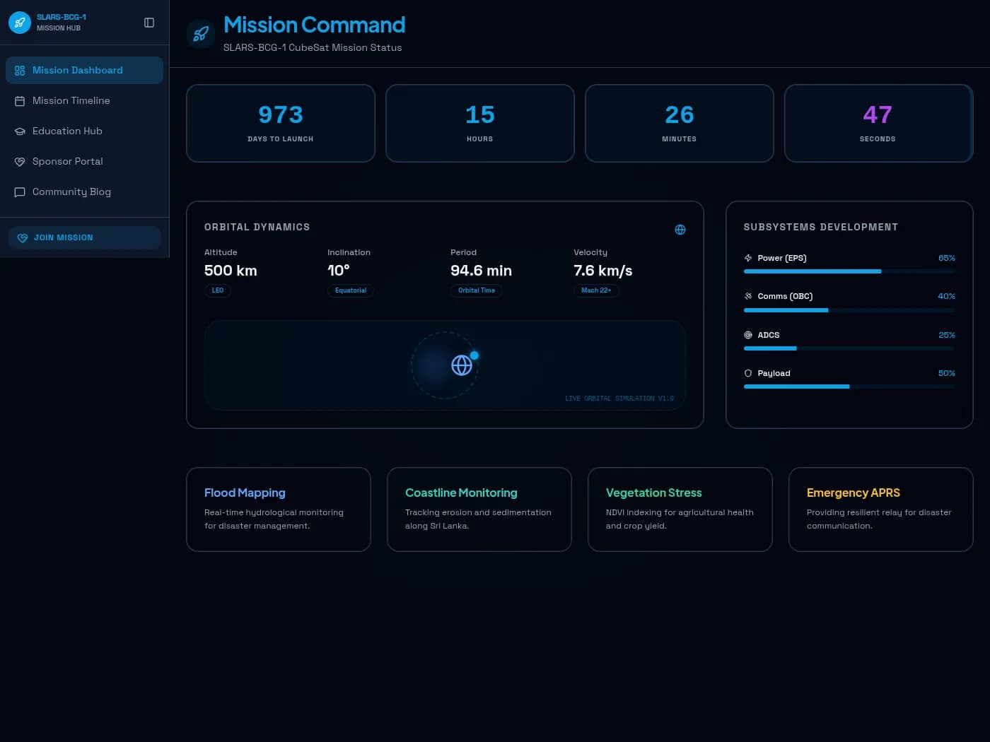 Mission Hub SLARS-BCG‑1