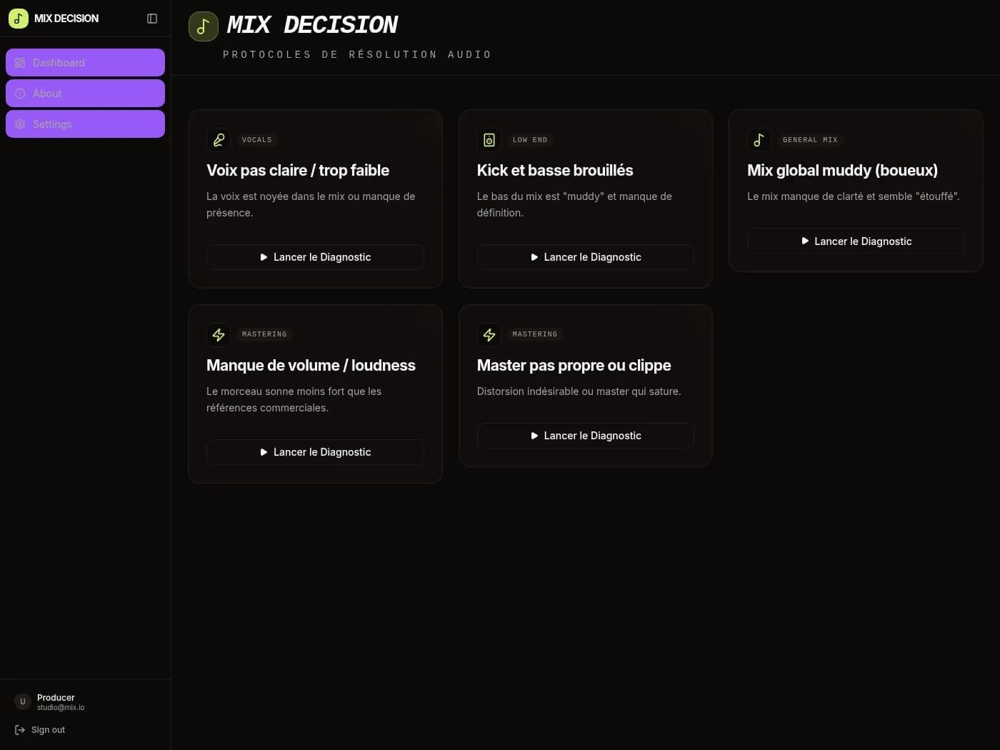 Mix Decision System