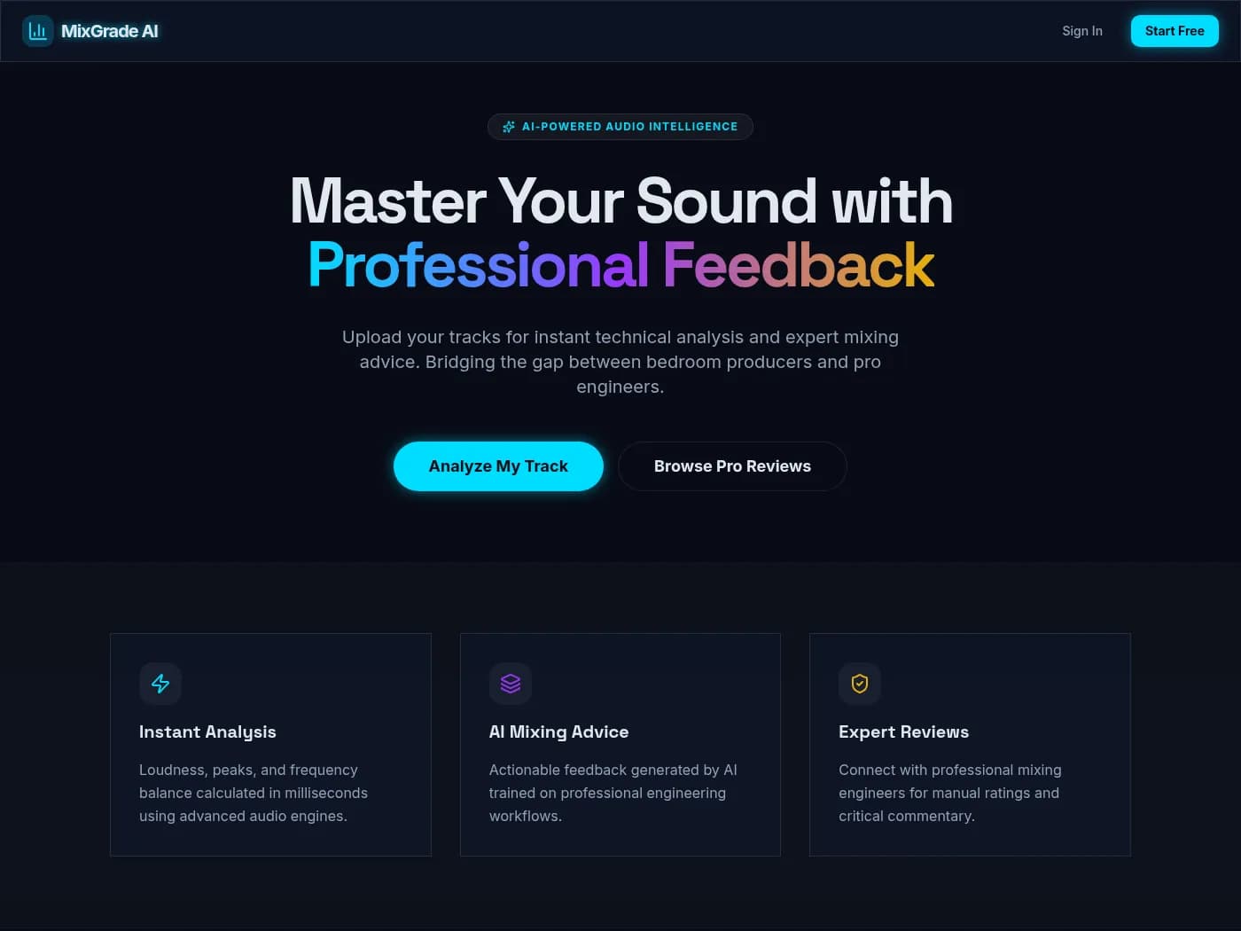 MixGrade AI