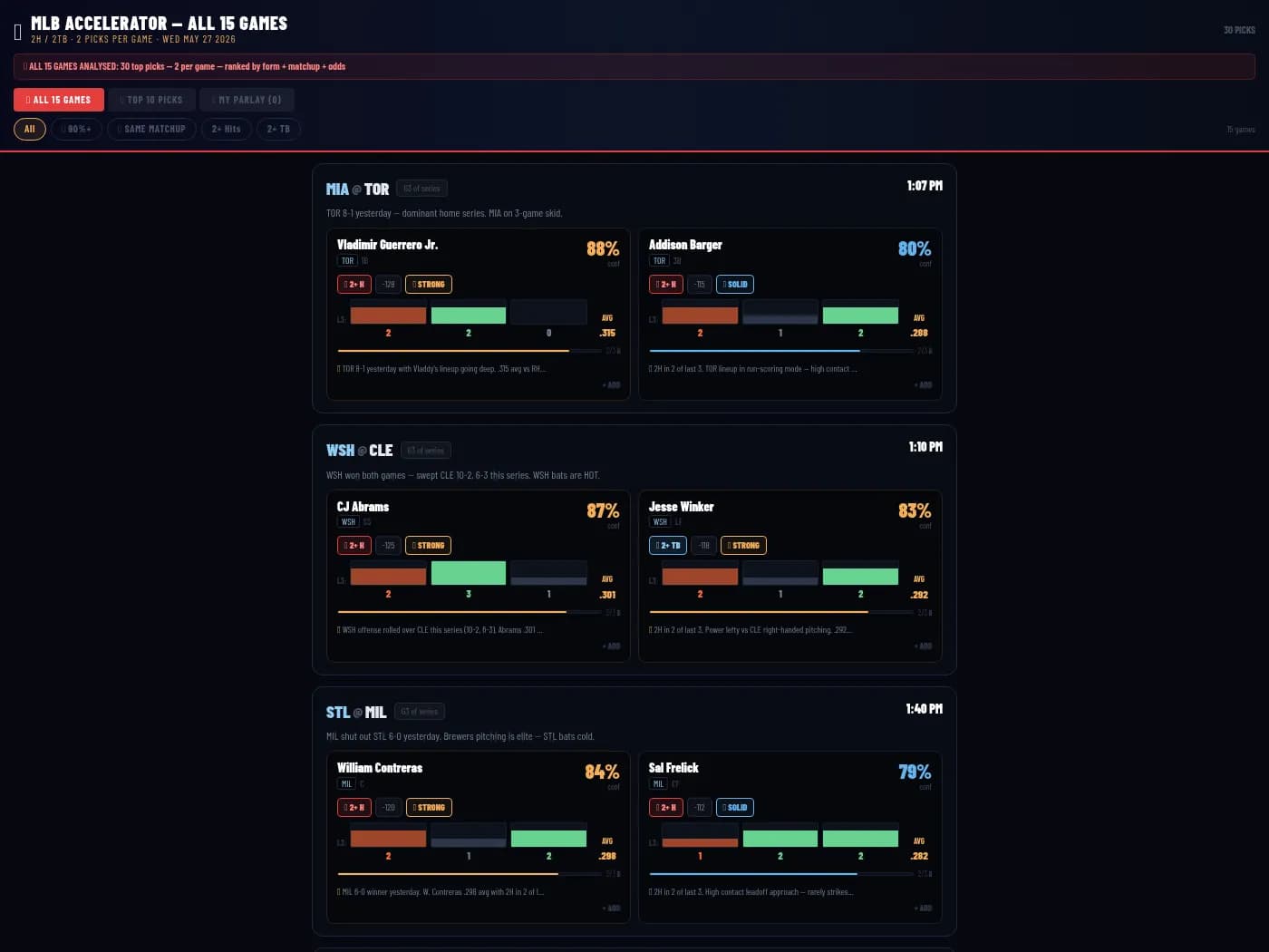 MLB Parlay Accelerator