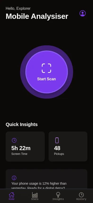 Mobile Analysiser