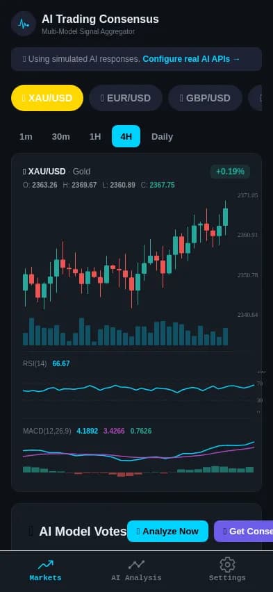 Mobile Now App