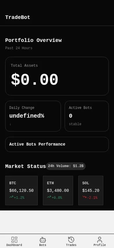 TradeBot Mobile