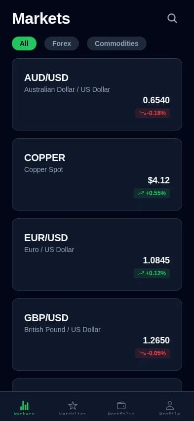 Pocket Trading Hub