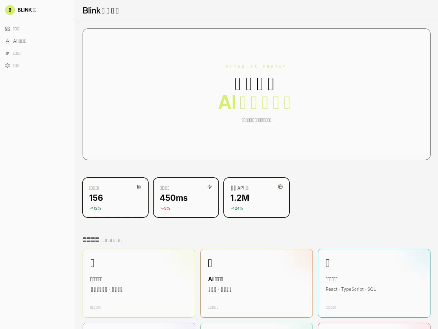 Model Identifier