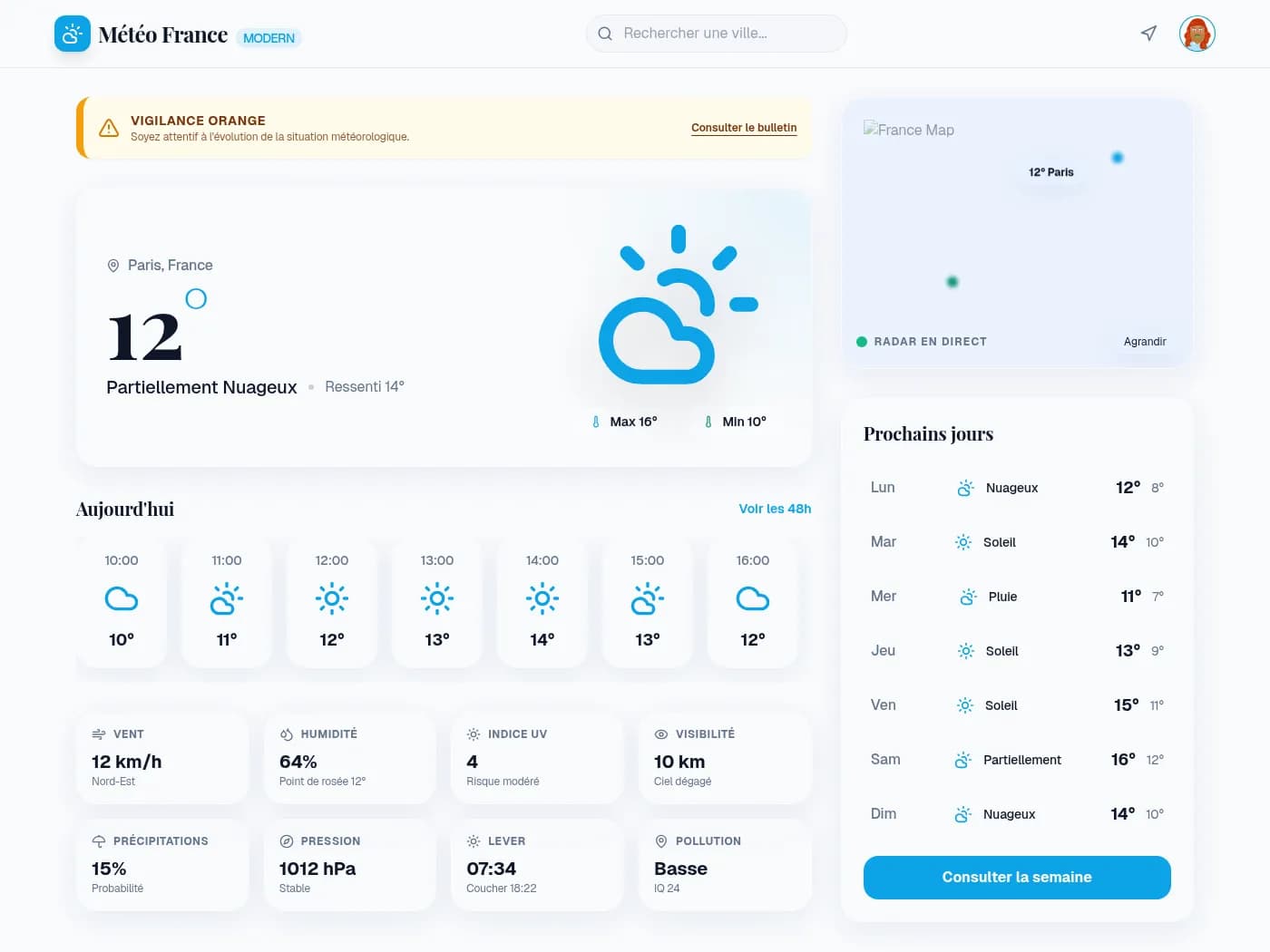 Modern Weather France