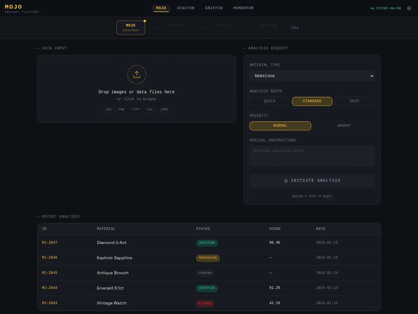MOJO Insight Platform