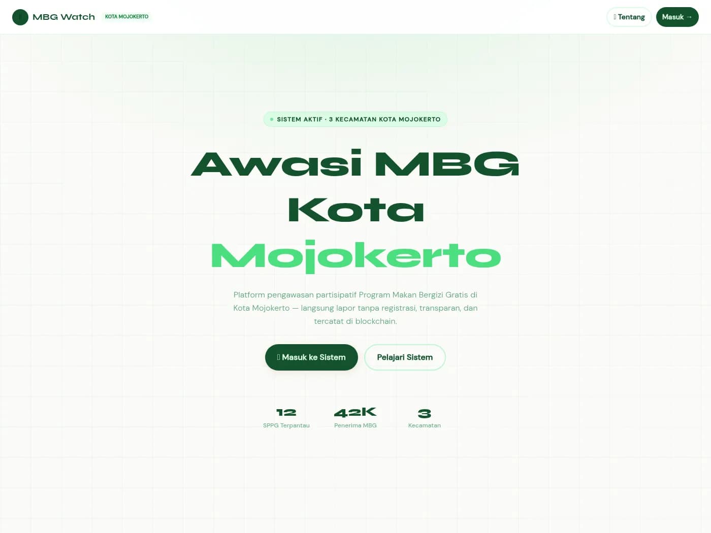 Mojokerto SPPG Portal