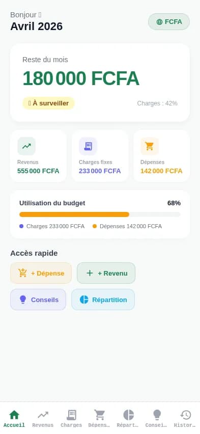 Mon Reste du Mois