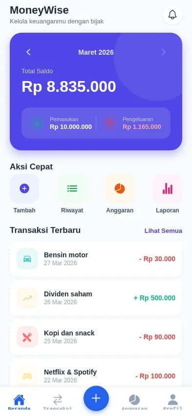 MoneyWise Manager