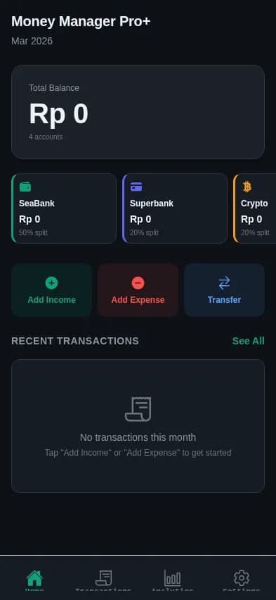 Money Manager Pro+