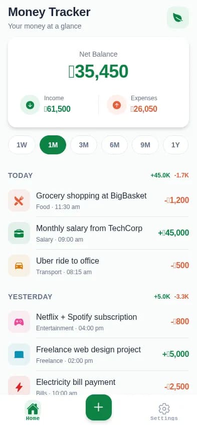 TrackNest Money Tracker
