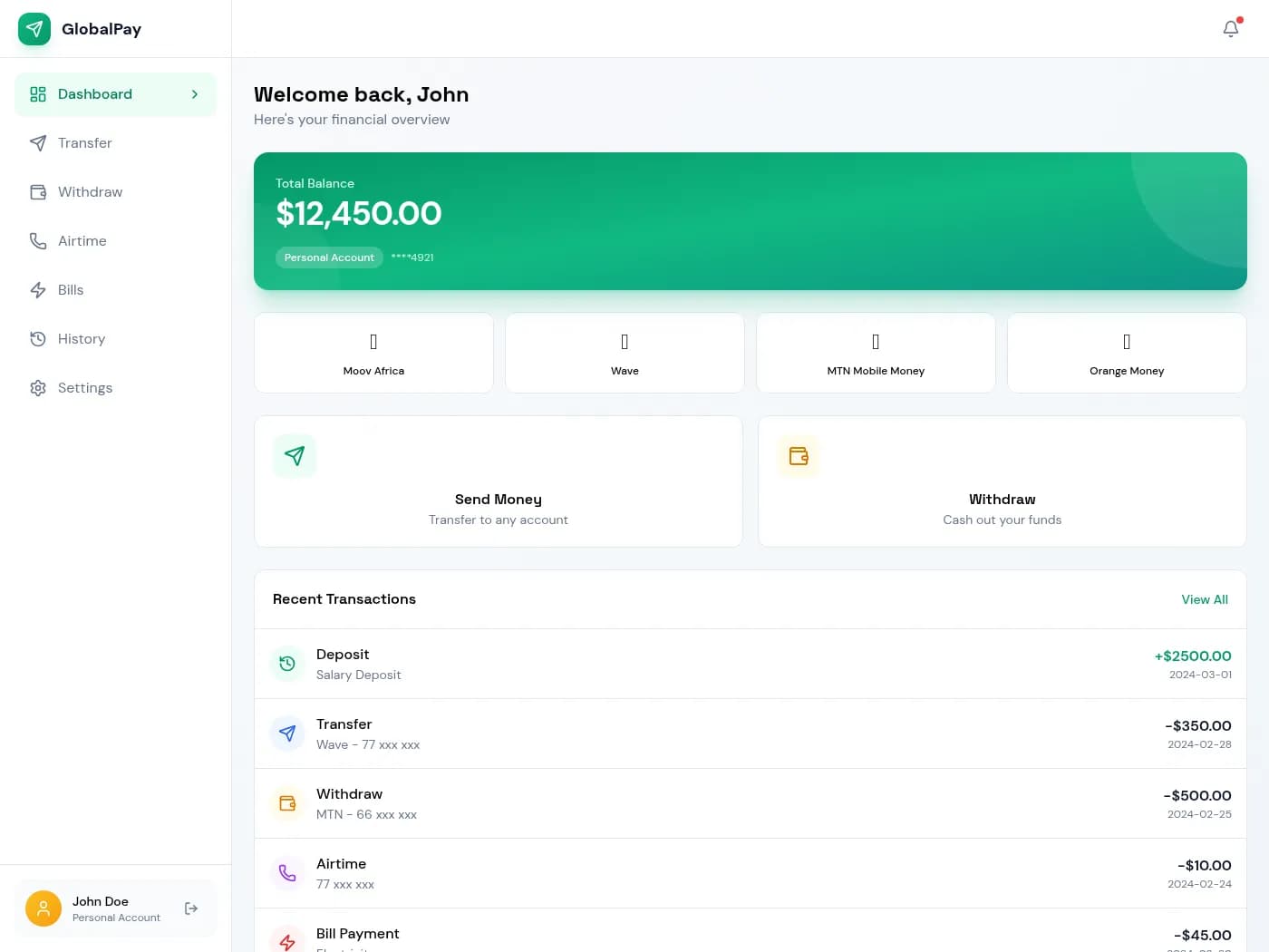 Global Money Transfer