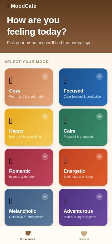 MoodMap