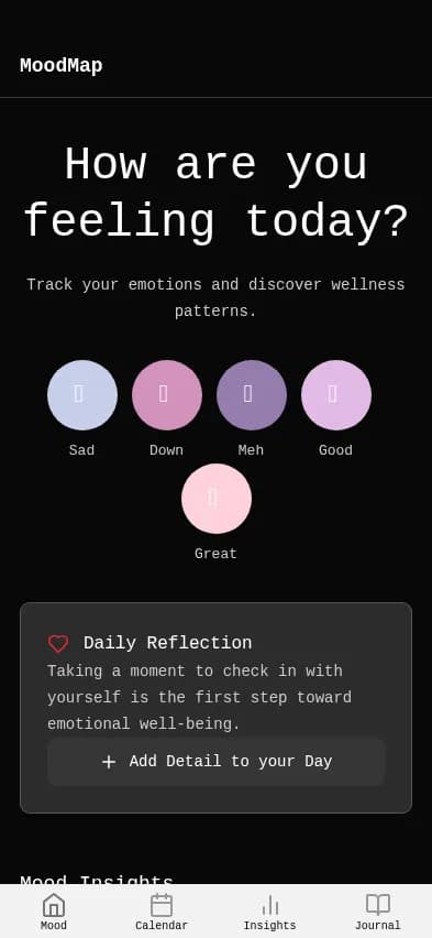 MoodMap Tracker
