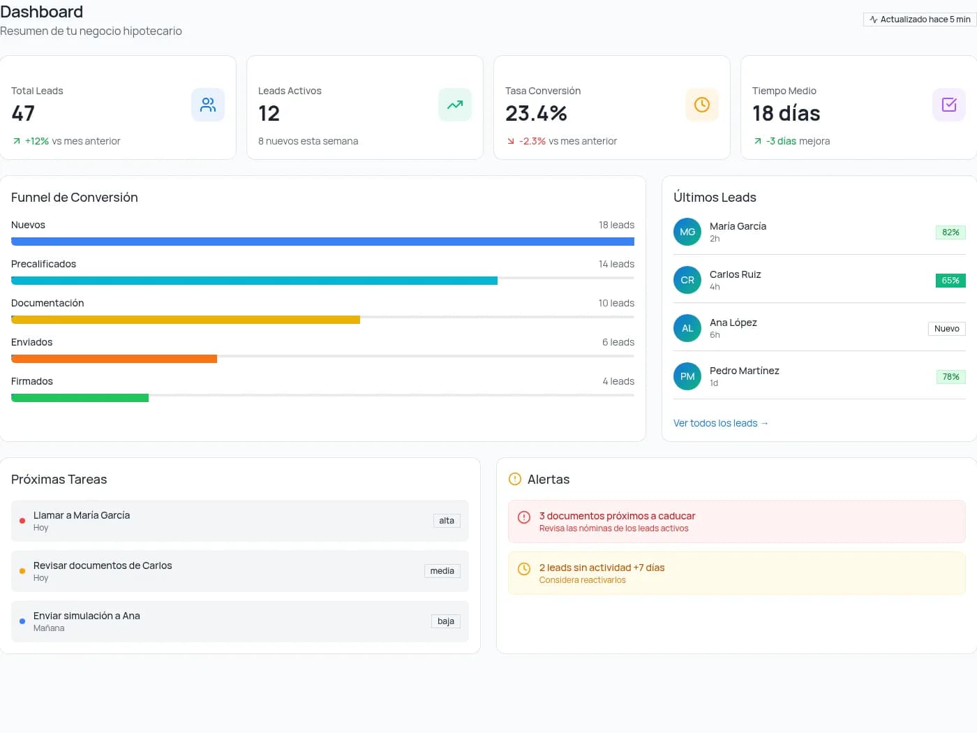Mortgage Broker AI Suite