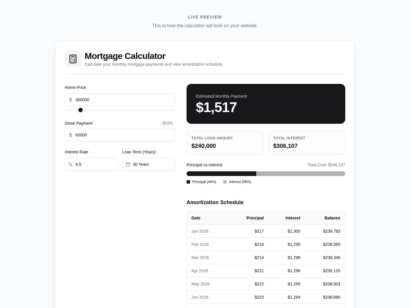 Mortgage Calculator Script