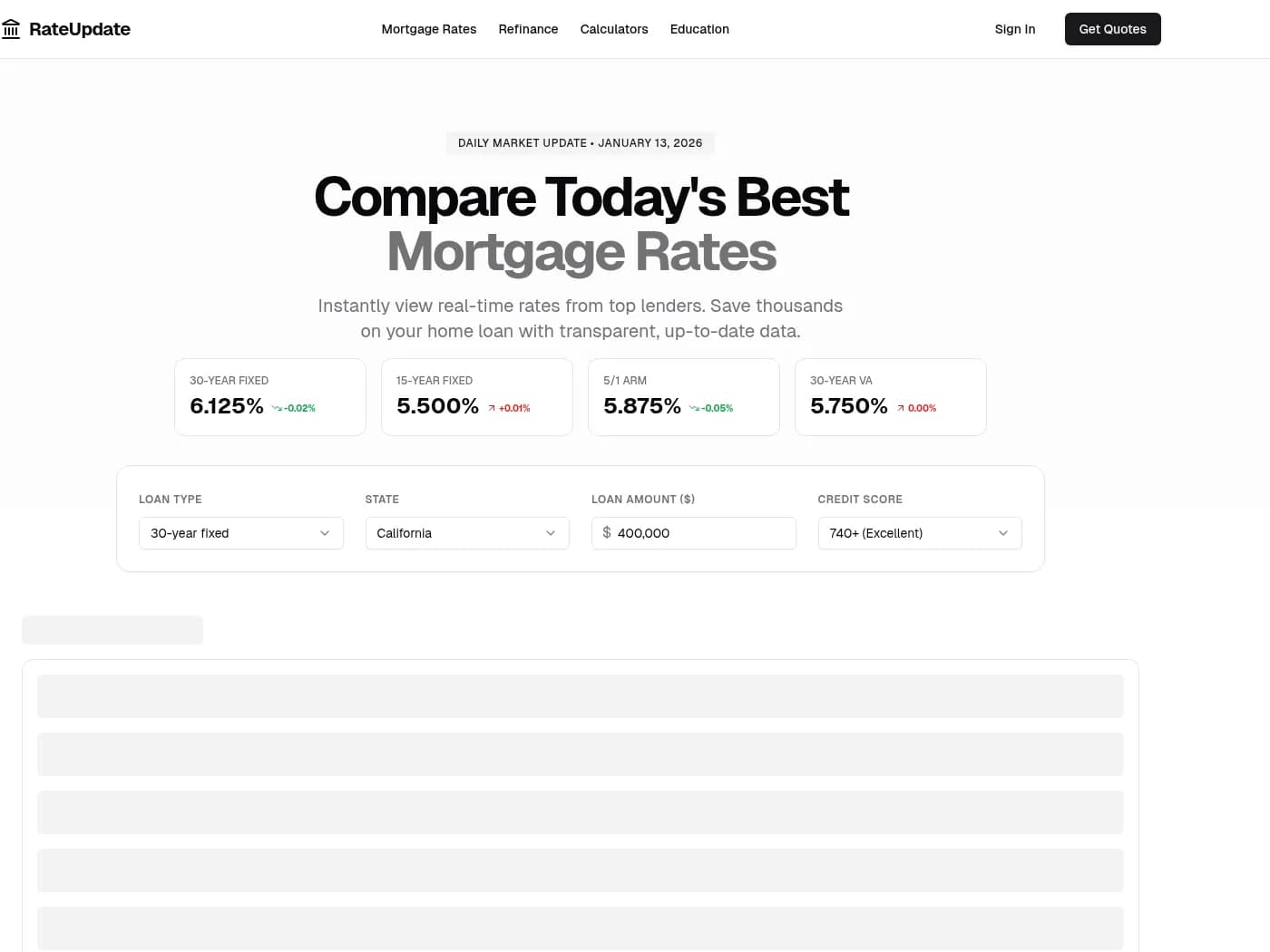 Live Mortgage Rates