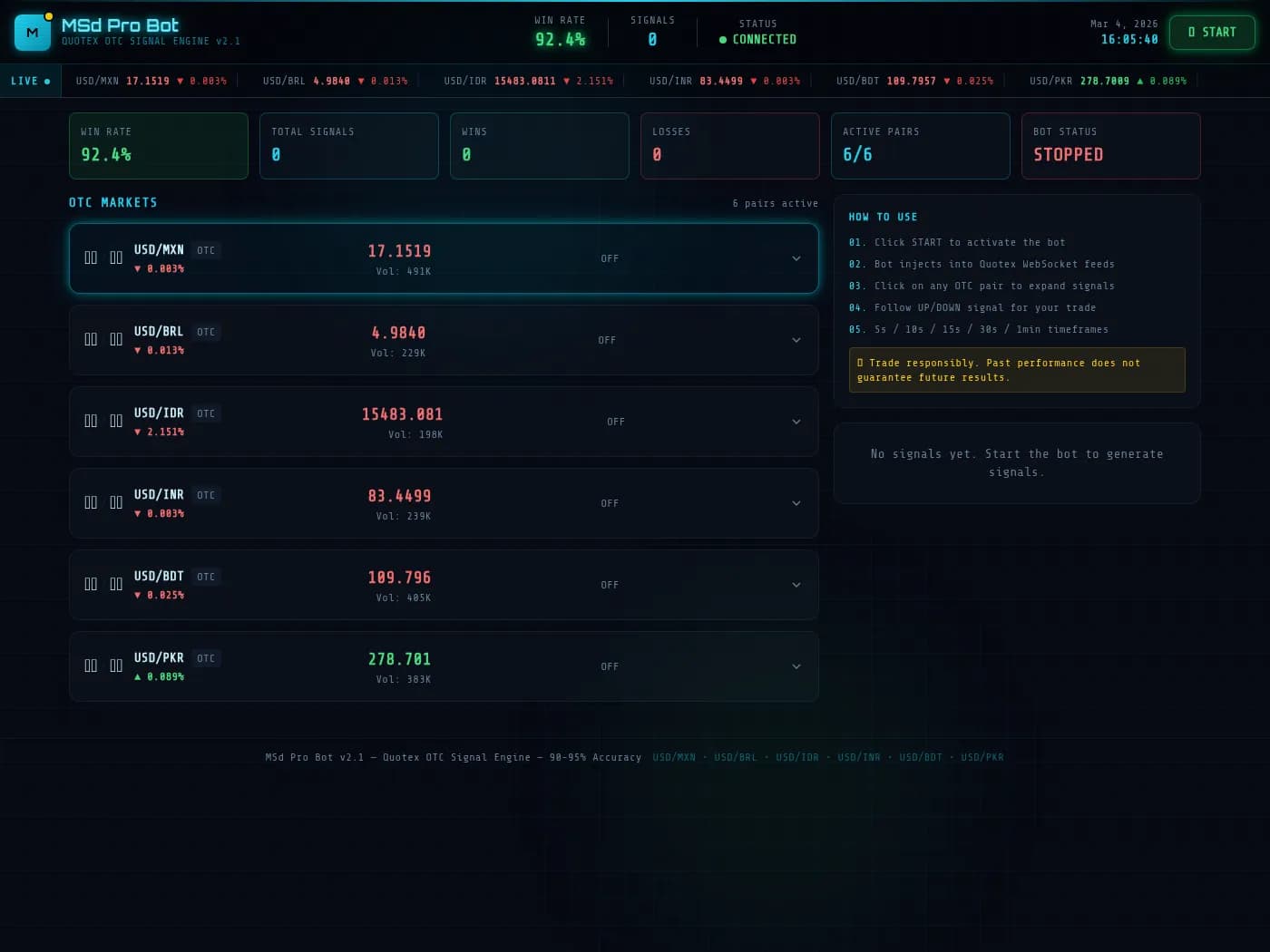 MSd Pro Bot