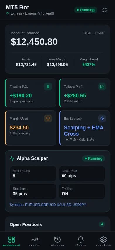 MT5 Bot Mobile App