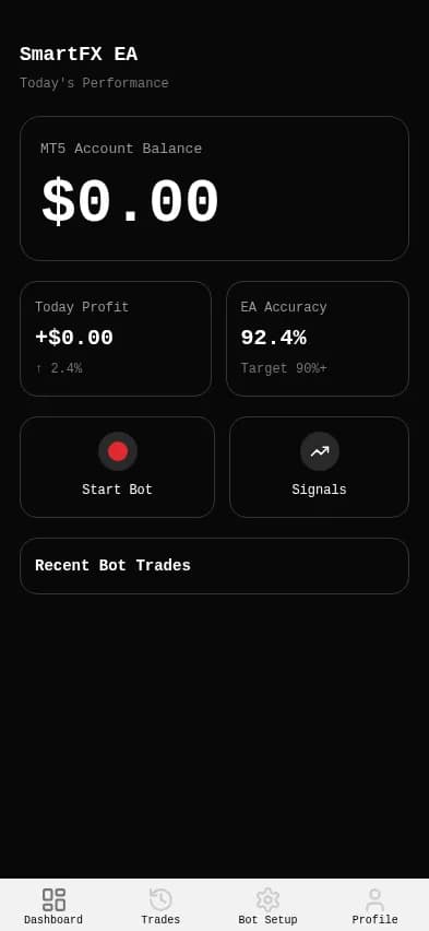 SmartFX EA Mobile Bot