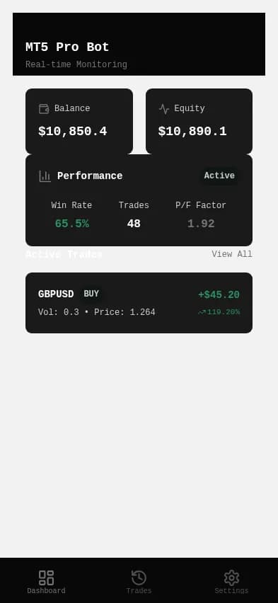 MT5 Pro EA Bot