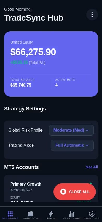 TradeSync Hub